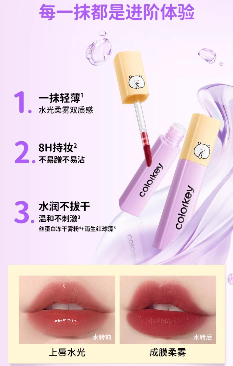 Colorkey × Joke Bear And Friends Mini Lip Gloss Set 1g*6pcs 珂拉琪×自嘲熊和朋友 ...